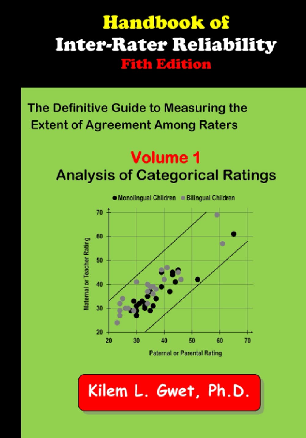 Handbook Of Inter Rater Reliability Volume 1 Analysis Of Categorical handbook-of-inter-rater-reliability-volume-1-analysis-of-categorical