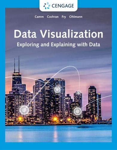 Data Visualization: Exploring and Explaining with Data by Jeffrey D ...
