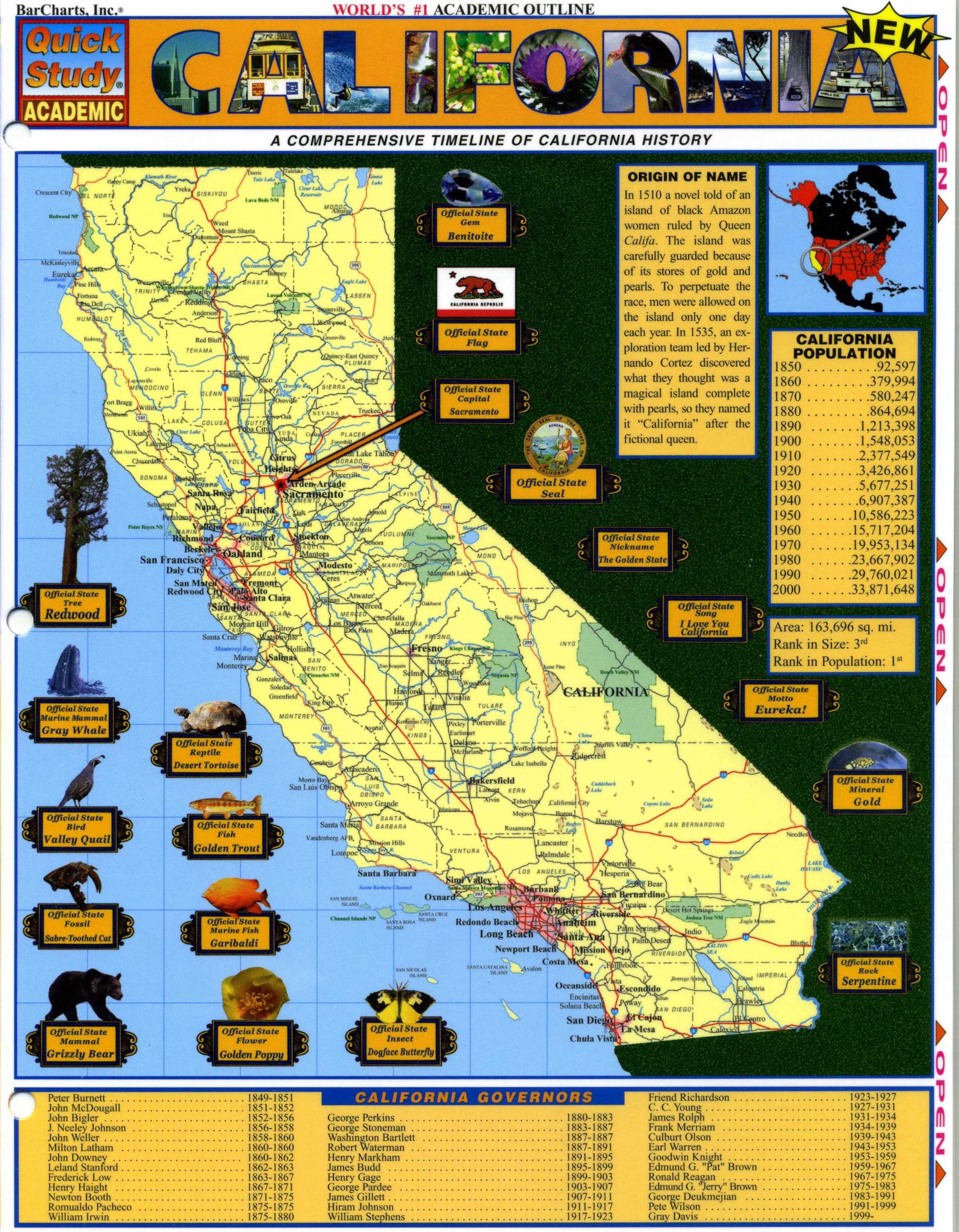 California History by Inc. BarCharts | Goodreads