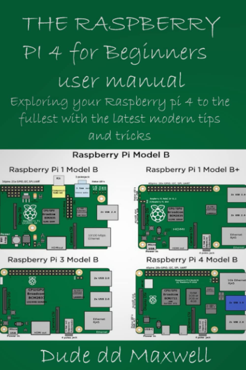 Raspberry Pi 4 for Beginners User Manual: Exploring your Raspberry pi 4 ...