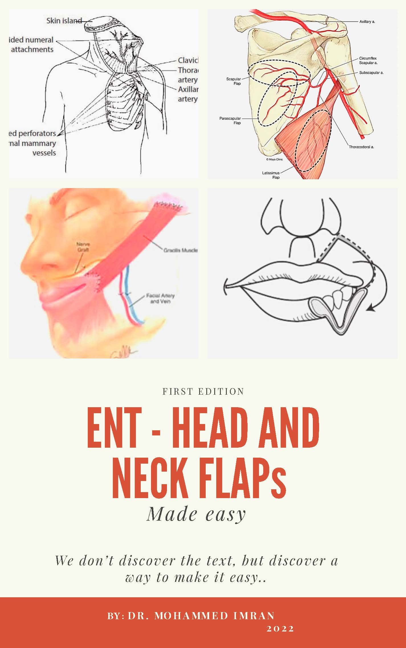 ENT - HEAD and NECK FLAPs MADE EASY: otolaryngology , head and neck ...