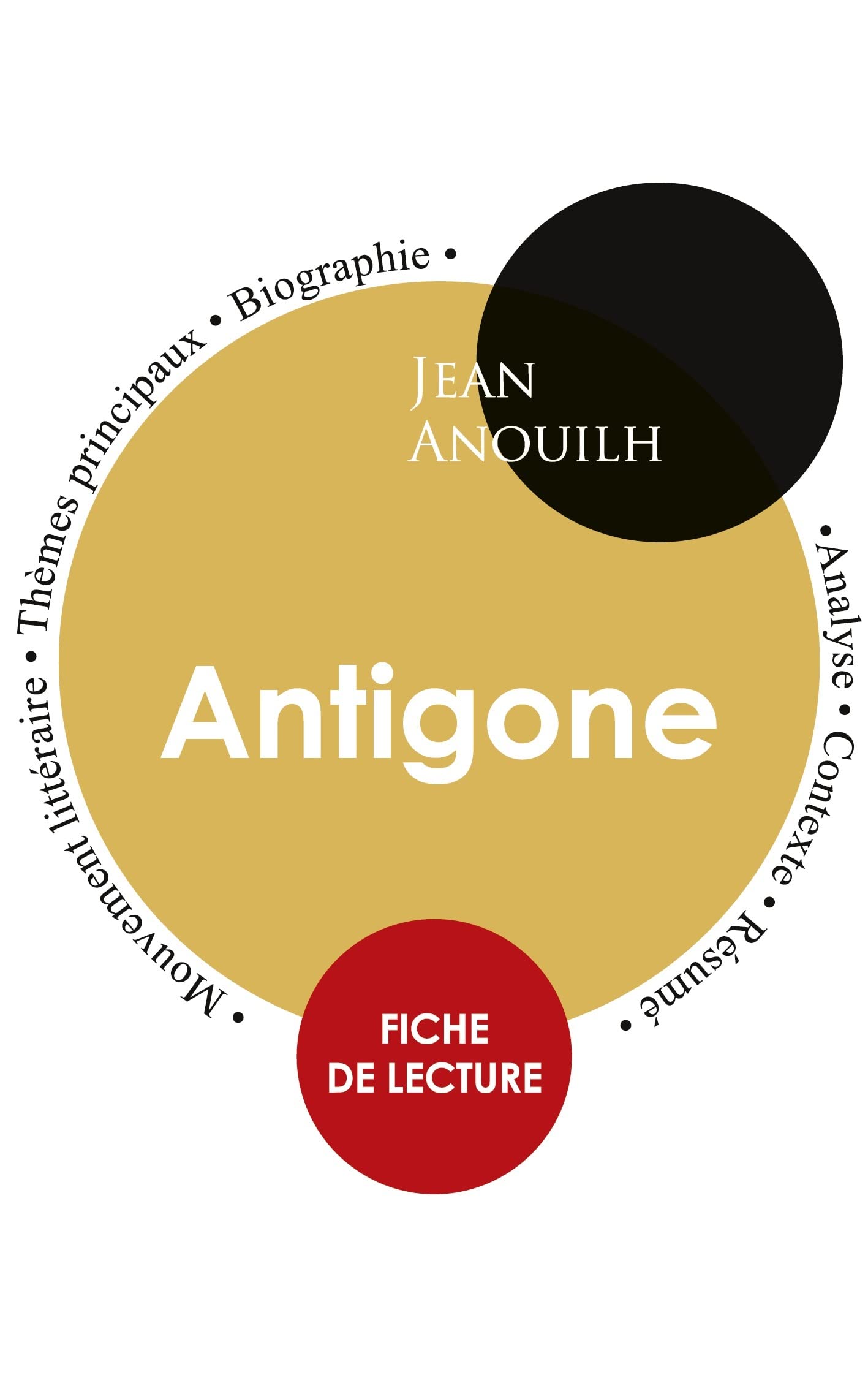 Fiche de lecture Antigone (Étude intégrale) by Jean Anouilh | Goodreads