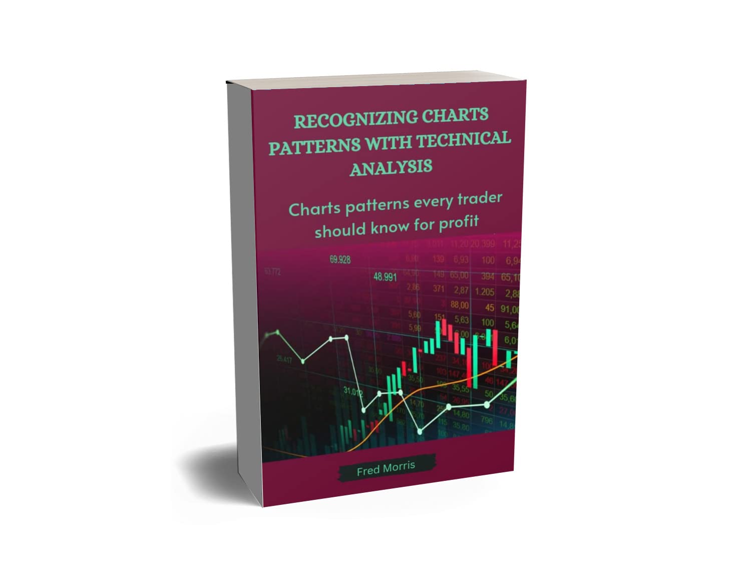 RECOGNIZING CHARTS PATTER WITH TECHNICAL ANALYSIS: CHART PATTERNS EVERY ...