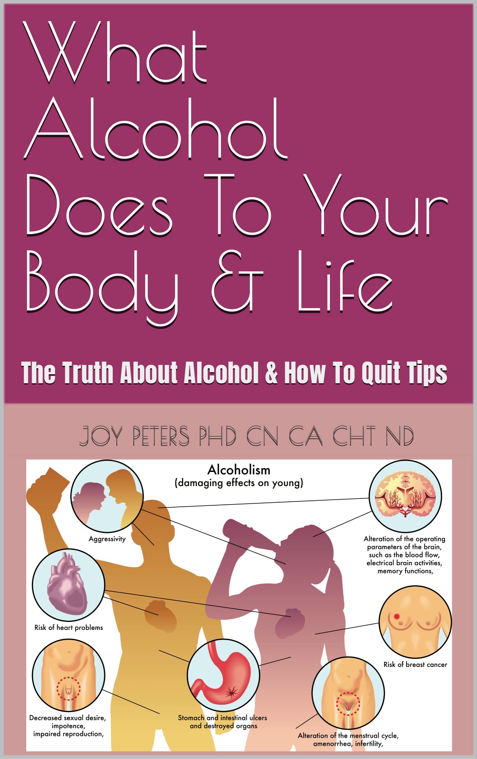 What Alcohol Does To Your Body & Life: The Truth About Alcohol & How To ...