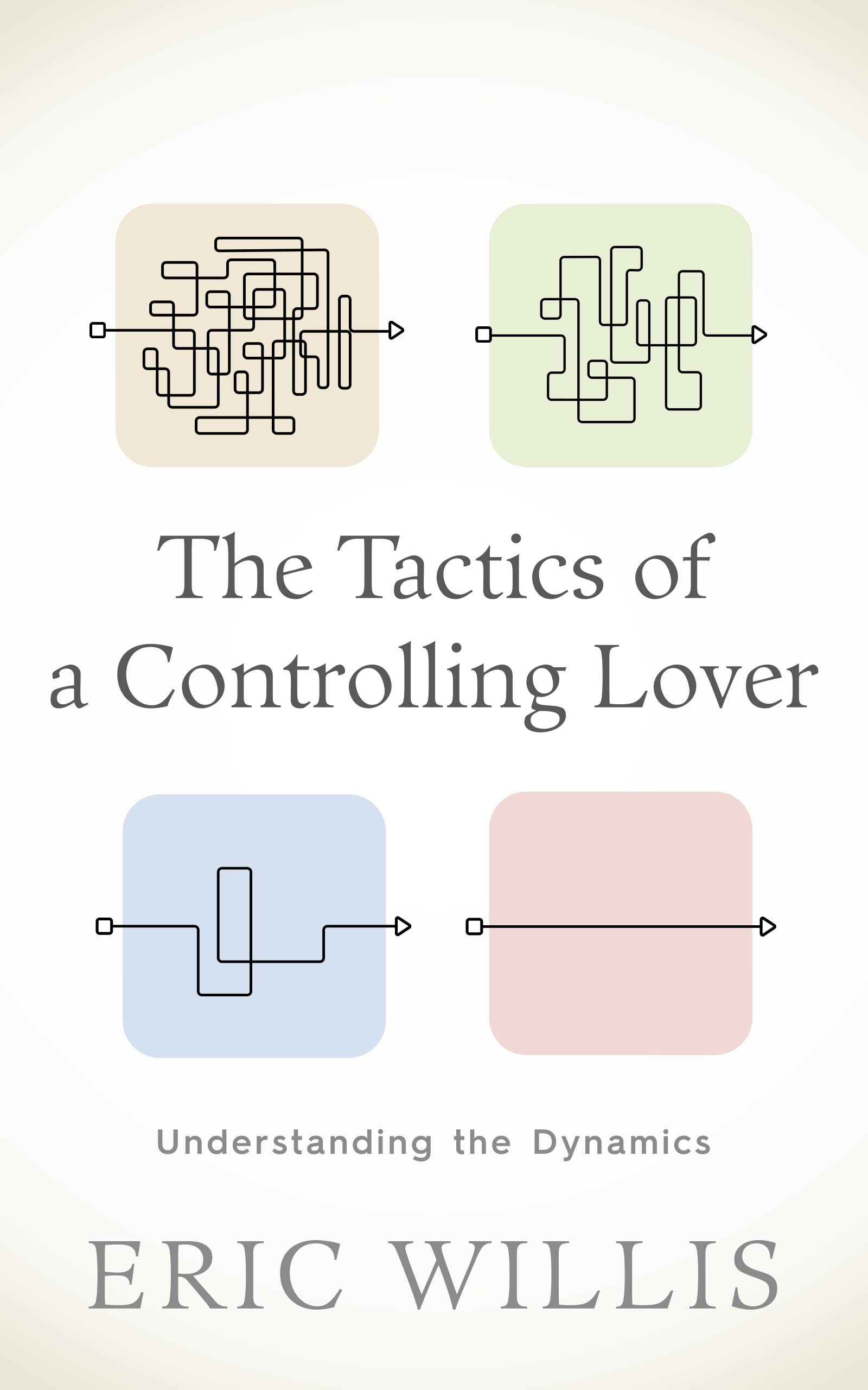 The Tactics of a Controlling Lover by Eric Willis | Goodreads