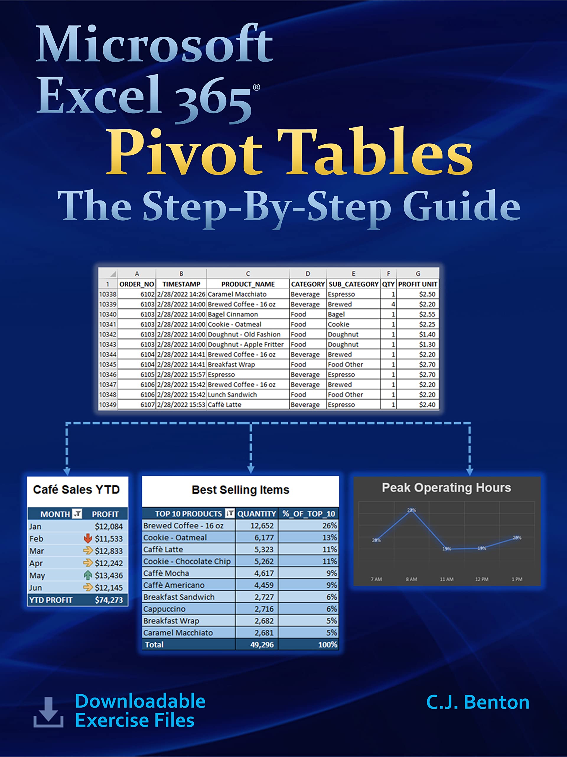 Microsoft Excel 365 Pivot Tables The Step By Step Guide By C J Benton