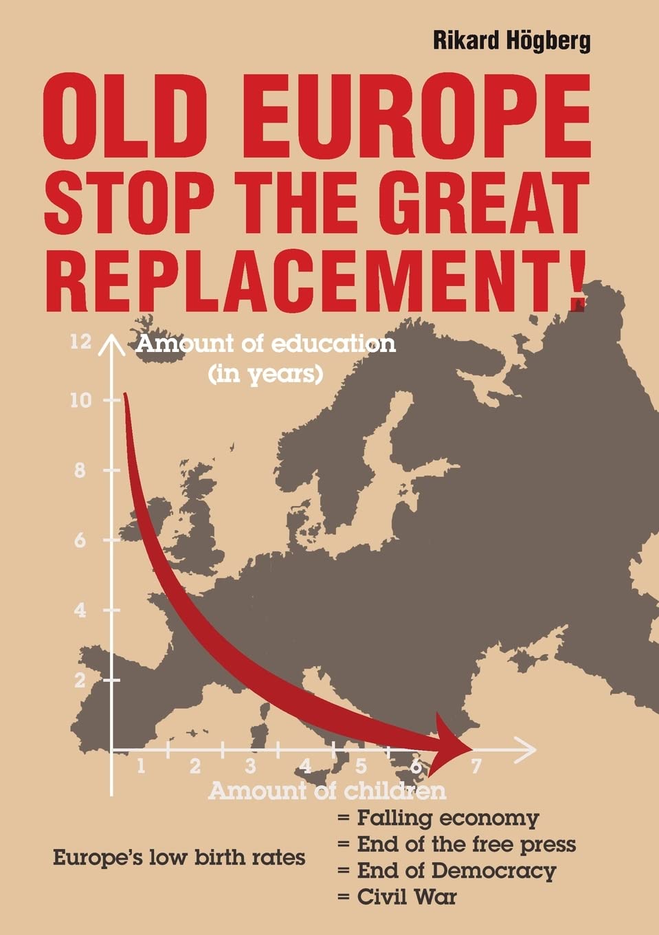 Old Europe Stop The Great Replacement by Rikard Högberg | Goodreads