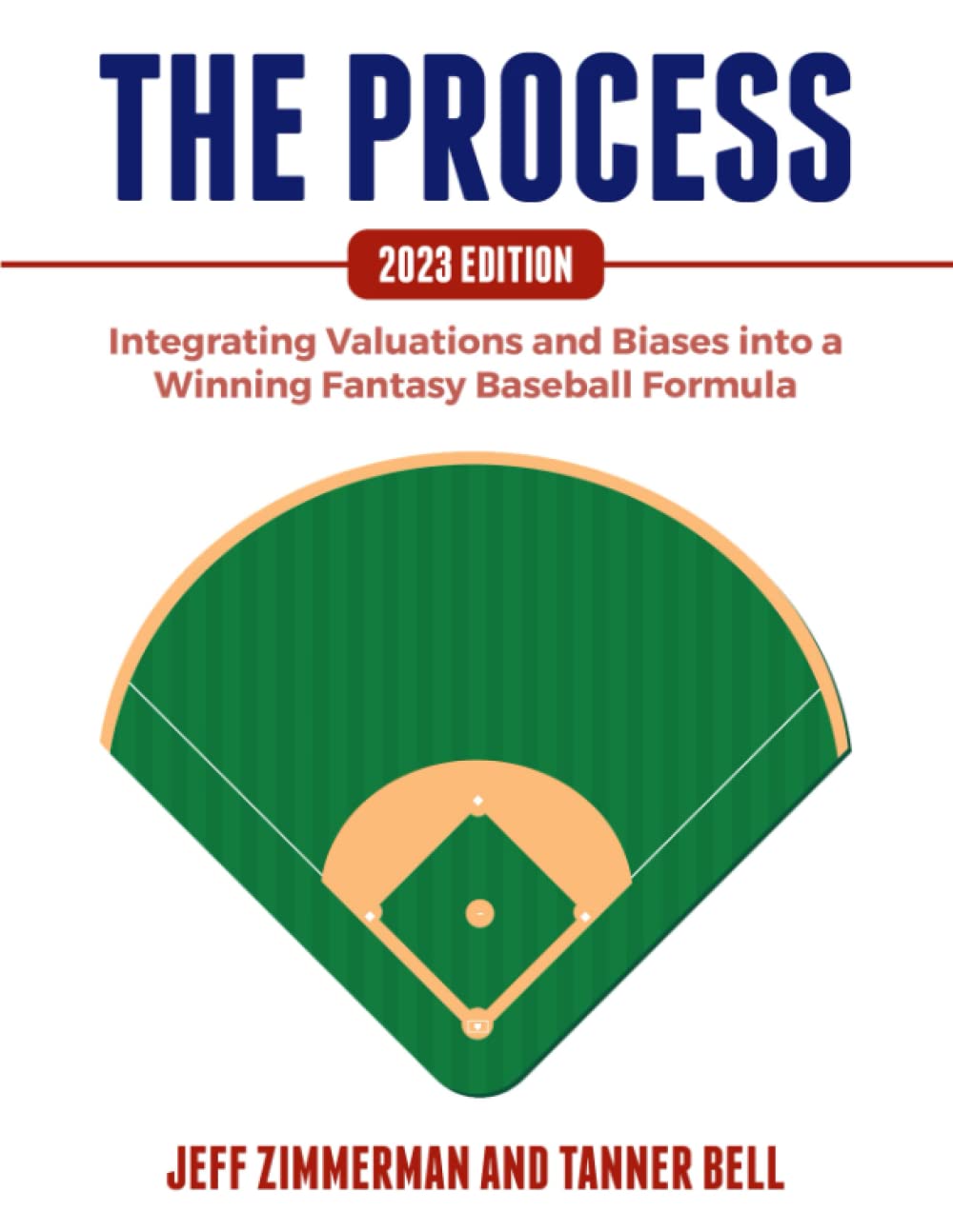 The Process - 2023 Edition: Integrating Valuations and Biases into a ...
