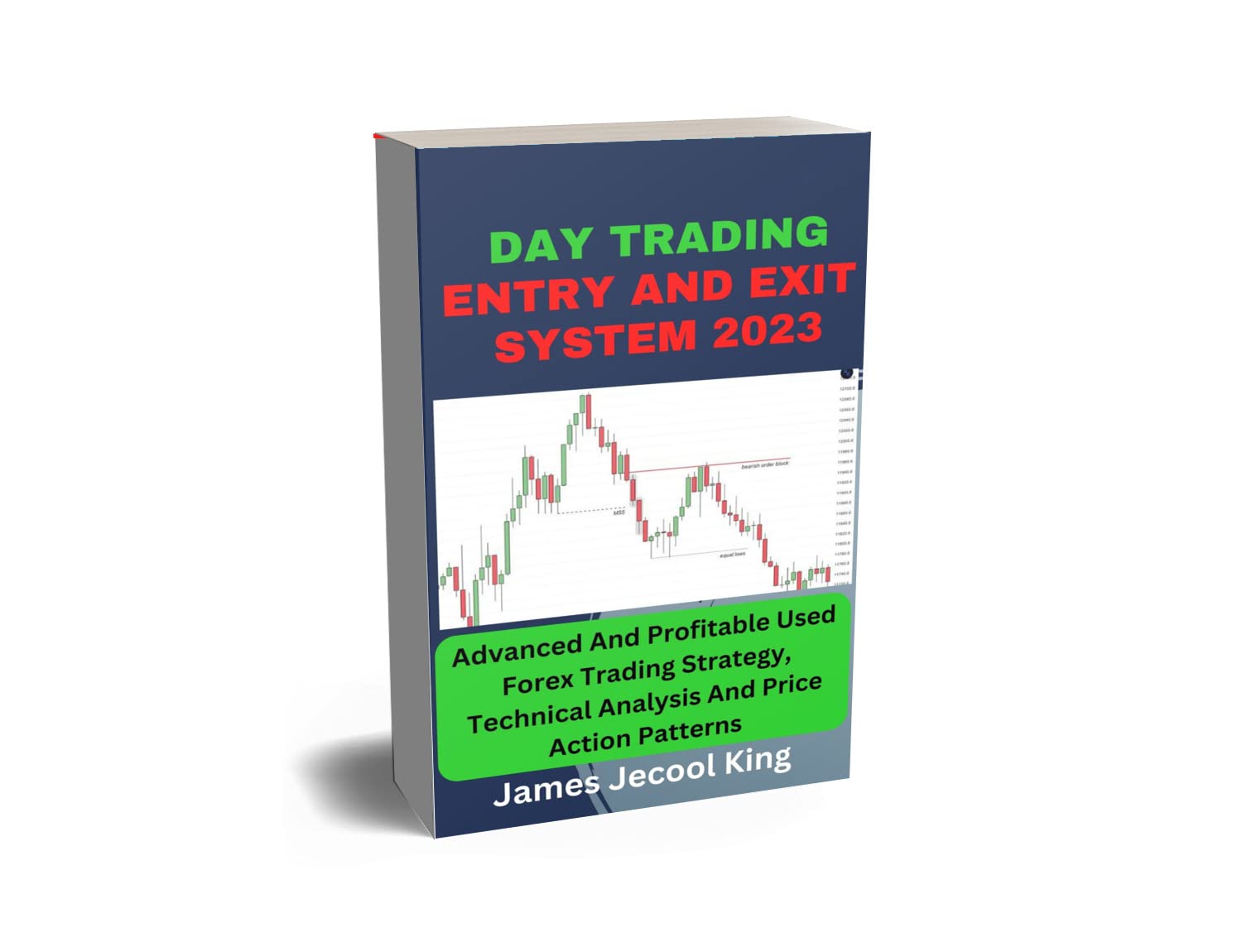 Day Trading Entry And Exit System 2023: Advanced And Profitable Used ...