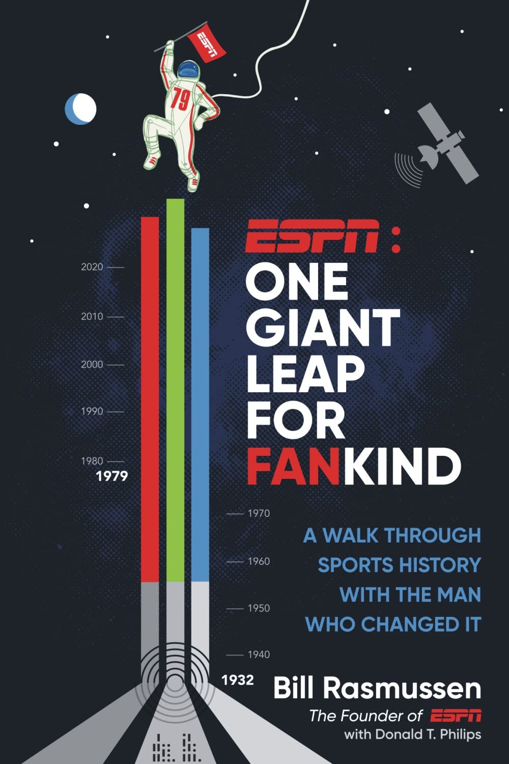 ESPN: One Giant Leap for Fankind by Bill Rasmussen | Goodreads