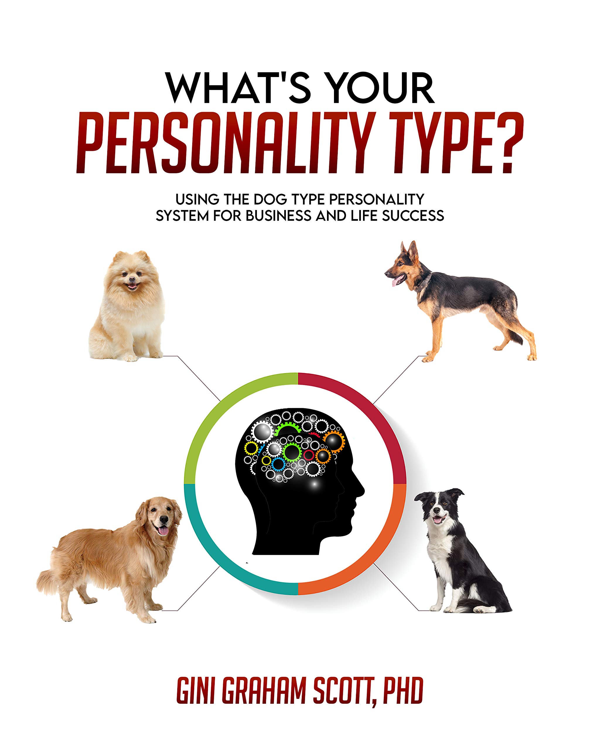 What's Your Personality Type: Using the Dog Type Personality System for ...