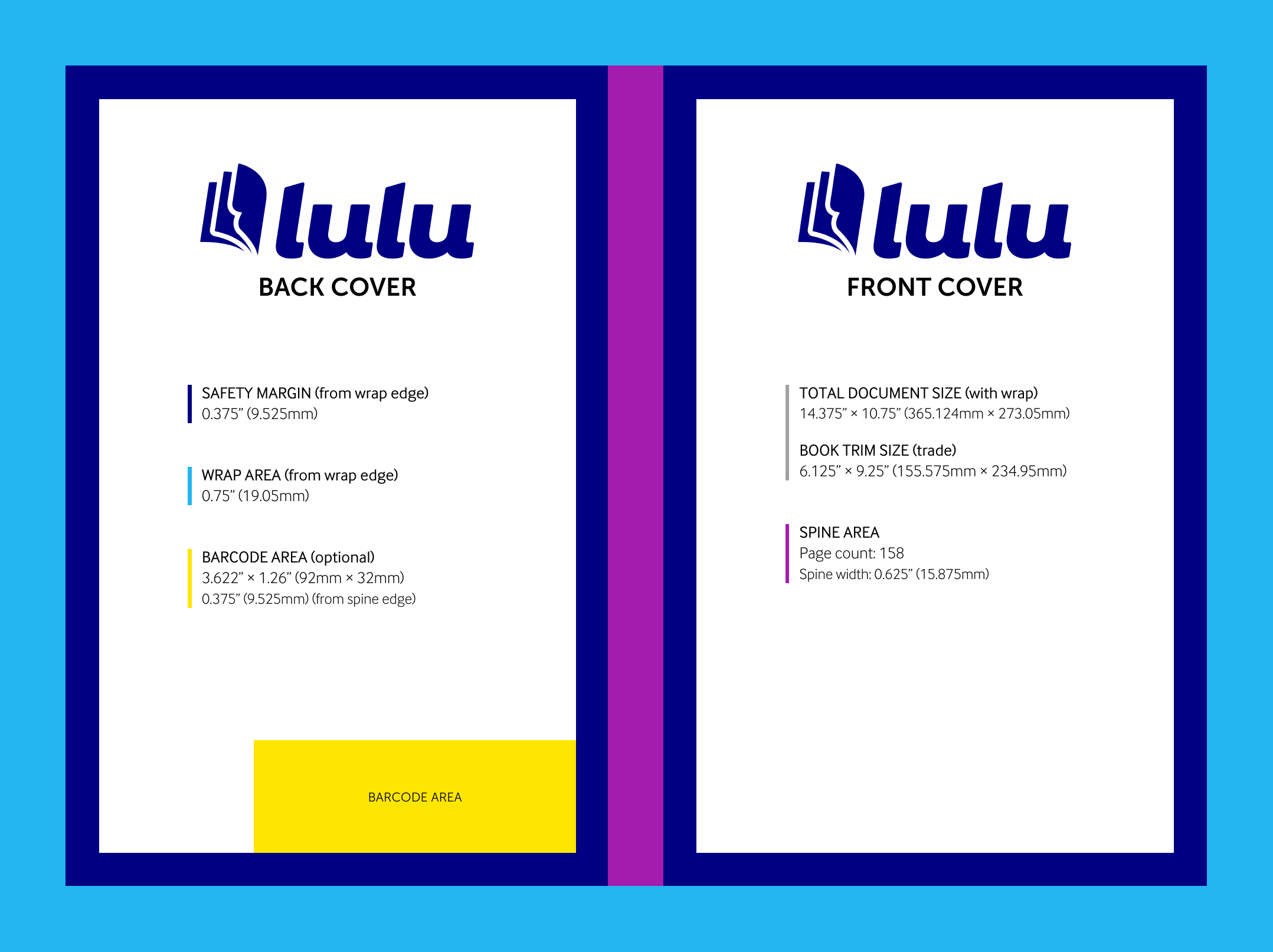 Great White Shark Tales by James Calderwood | Goodreads