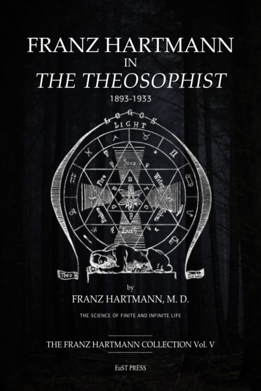 Franz Hartmann in The Theosophist by Franz Hartmann | Goodreads
