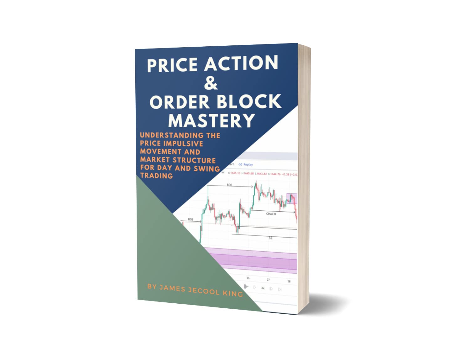 Price Action And Order Block Mastery : Understanding The Price ...