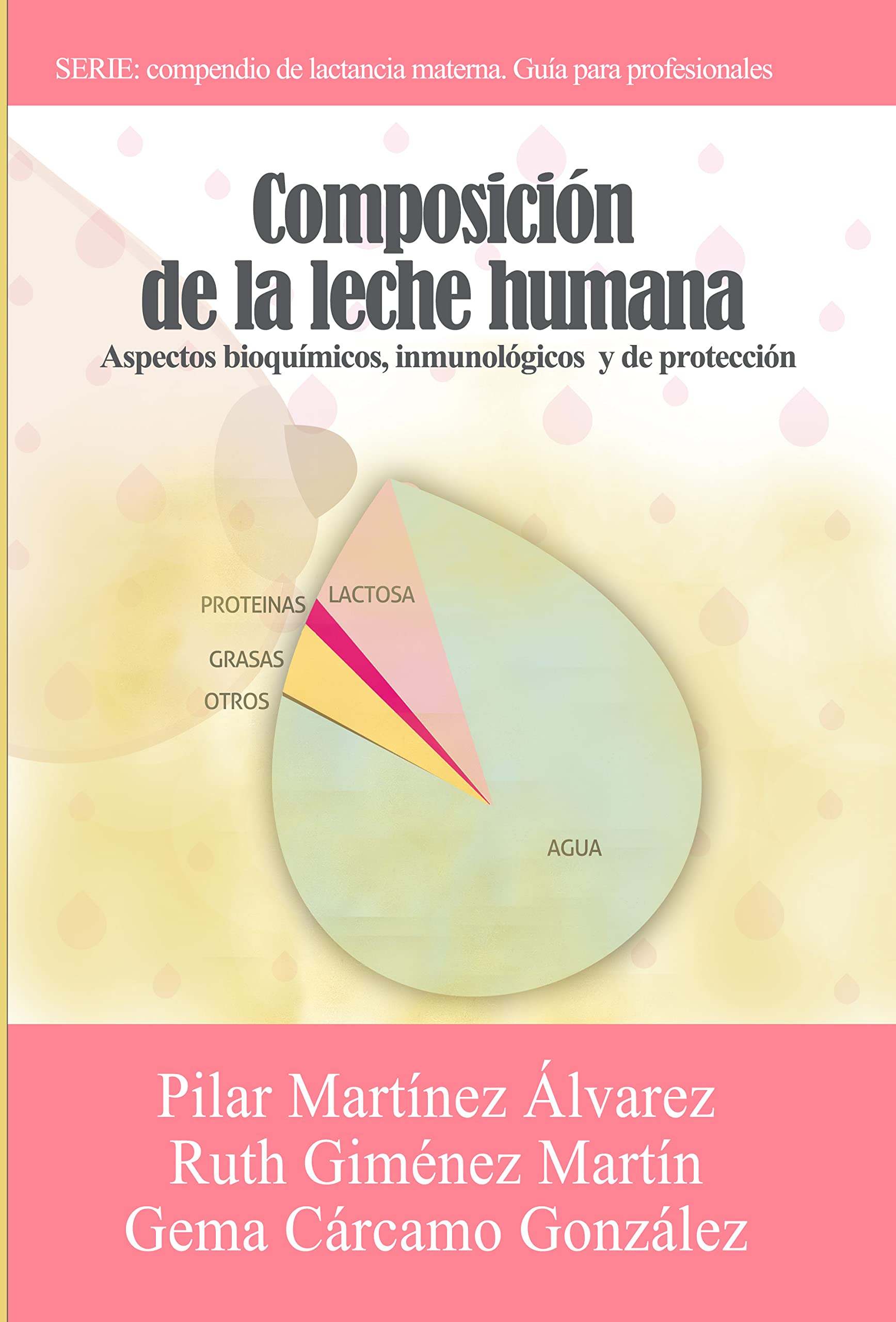 Composición de la leche humana: Aspectos bioquímicos, inmunológicos y ...