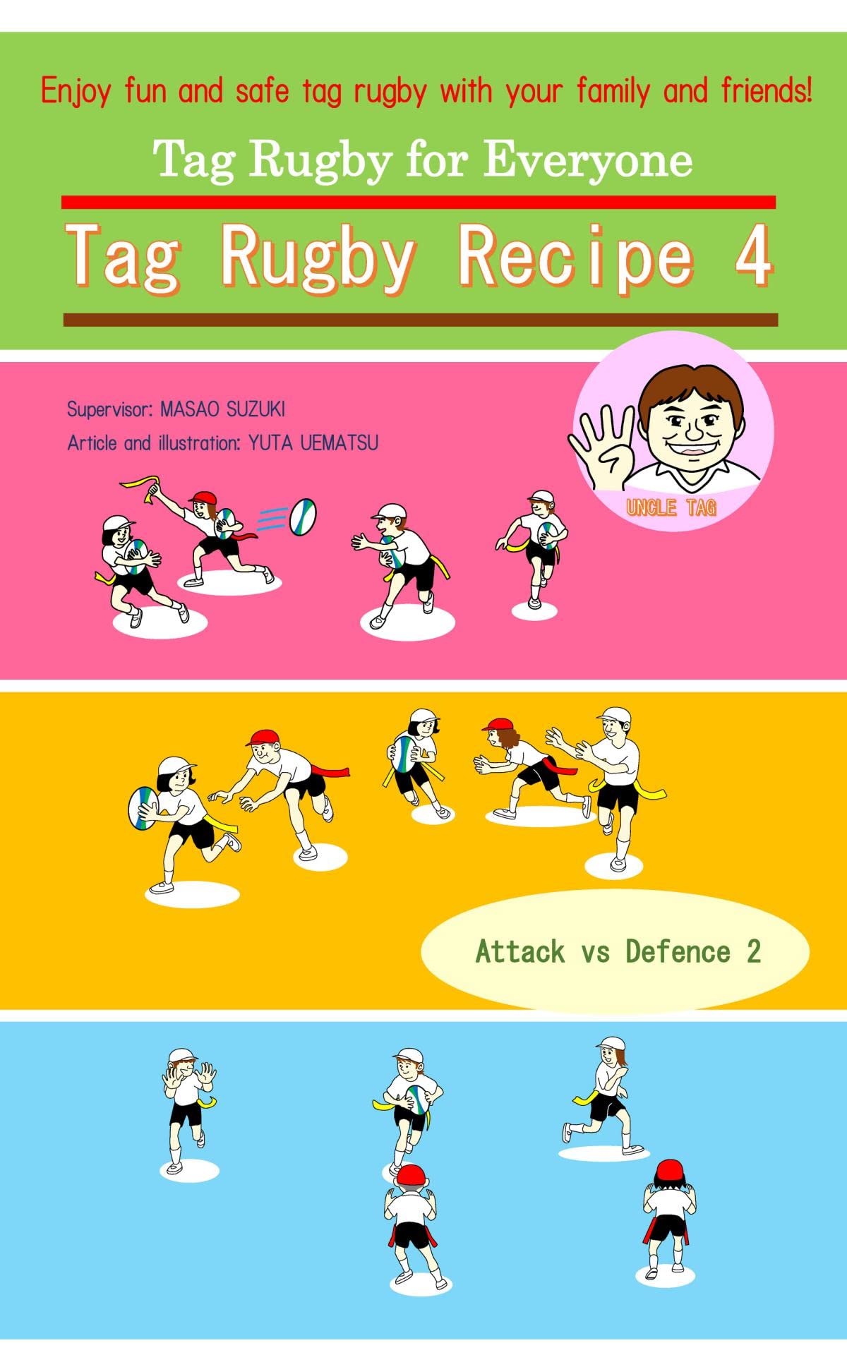 Tag Rugby Recipe 4 Attack Vs Defence 2 Tag Rugby For Everyone By Tag Rugby Recipe 4 Attack Vs Defence 2 Tag Rugby For Everyone By