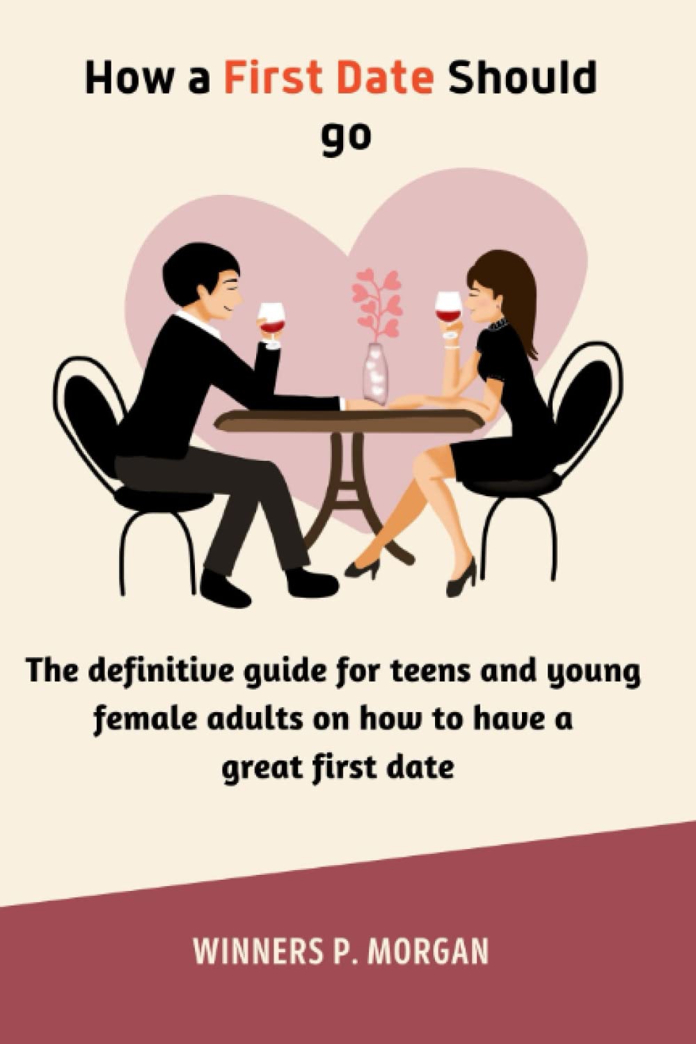 How a First Date Should go: The definitive guide for teens and young ...