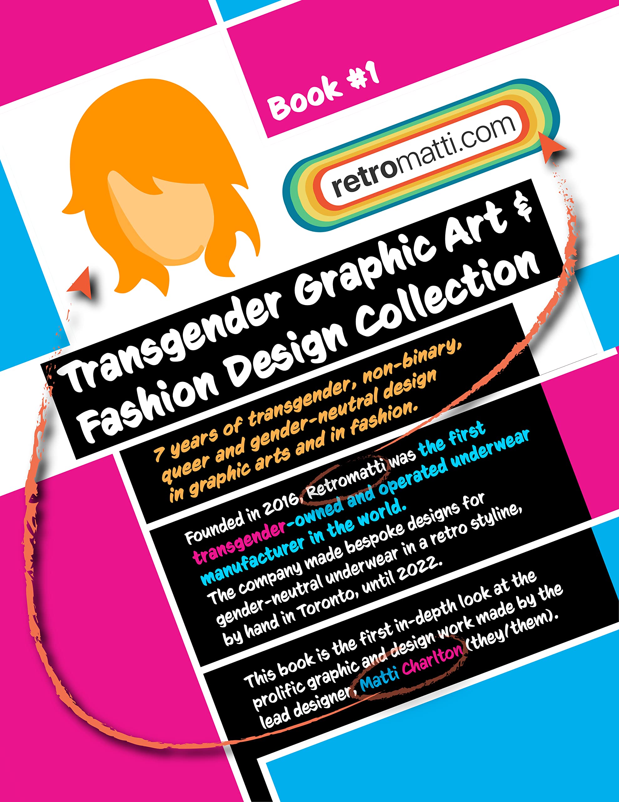 Transgender Graphic Art & Fashion Design Collection: Book #1 retromatti ...