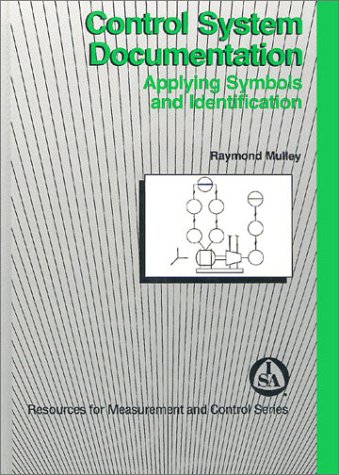 Control System Symbols