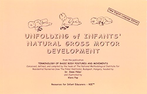 Unfolding of Infants' Natural Gross Motor Development by The Pikler ...