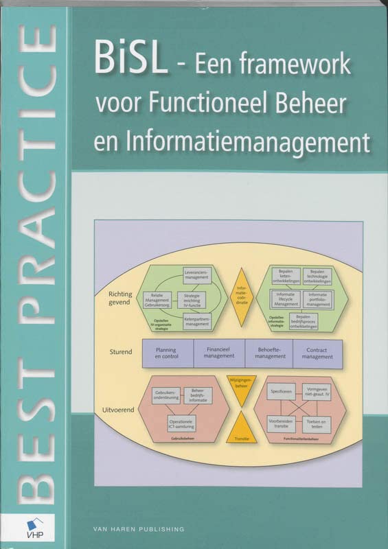 BiSL: Een Framework voor Functioneel Beheer en Informatiemanagement by ...