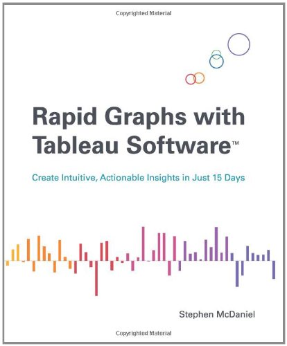 Rapid Graphs with Tableau Software: Create Intuitive, Actionable ...