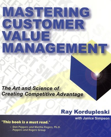 Mastering Customer Value Management: The Art and Science of Creating ...
