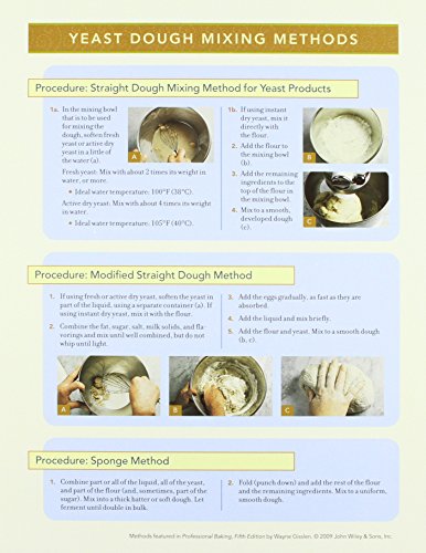 Professional Baking Method Cards by Wayne Gisslen | Goodreads