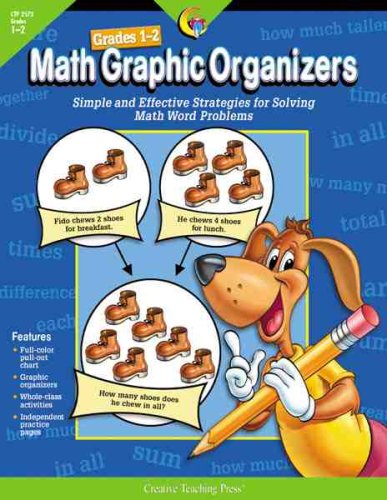 Math Graphic Organizers Grades 1-2 by Davilla Harding | Goodreads