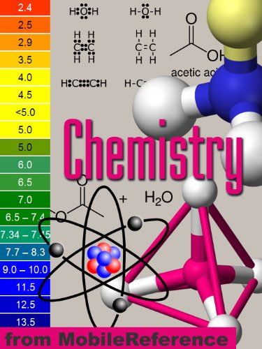 Chemistry Study Guide: Atom Structure, Chemical Series, Bond, Molecular ...