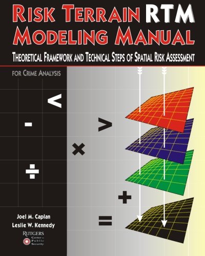 Risk Terrain Modeling Manual: Theoretical Framework and Technical Steps ...