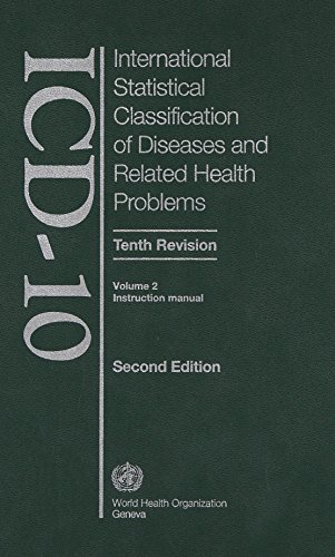 The International Statistical Classification of Diseases and Health ...