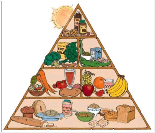 The Two Bite Club by Food and Nutrition Service (FNS) | Goodreads