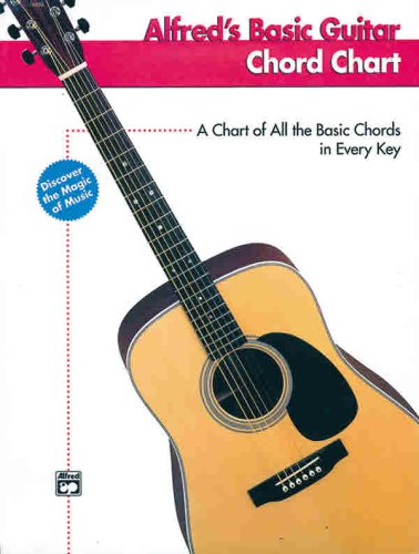 Alfred's Basic Guitar Chord Chart by Alfred A. Knopf Publishing Company ...