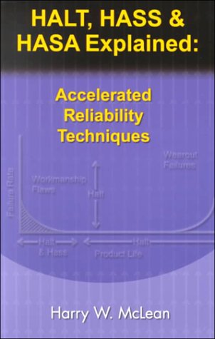 Halt, Hass, and Hasa Explained: Accelerated Reliability Techniques by ...