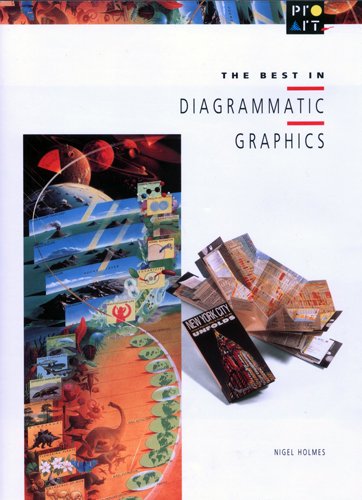The Best in Diagrammatic Graphics by Nigel Holmes | Goodreads