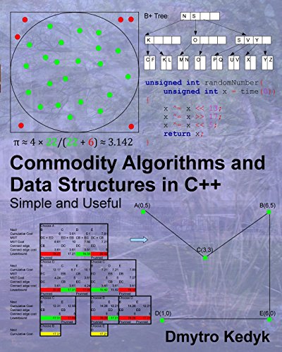 Commodity Algorithms and Data Structures in C++: Simple and Useful by Dmytro Kedyk | Goodreads