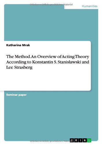 The Method. An Overview of Acting Theory According toKonstantin S ...