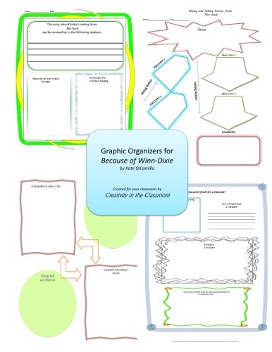 Graphic Organizers for Because of Winn Dixie by Creativity in the ...