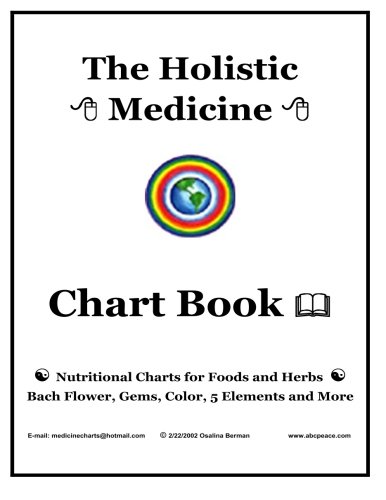 The Holistic Medicine Chart Book: Nutritional Charts for Foods and ...