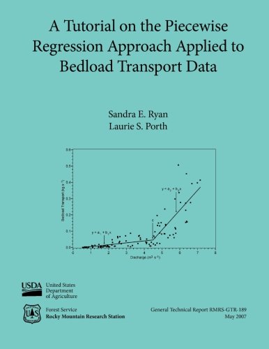 A Tutorial on the Piecewise Regression Approach Applied to Bedload ...