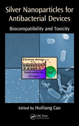 Silver Nanoparticles for Antibacterial Devices: Biocompatibility and ...