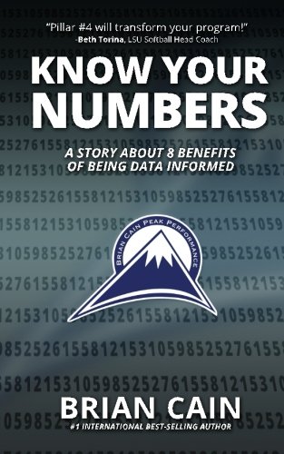 Know Your Numbers by Brian Cain | Goodreads