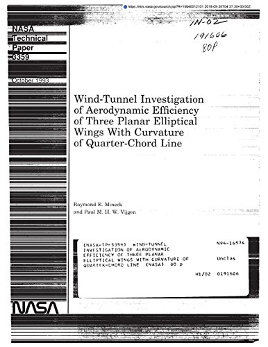 Wind-Tunnel Investigation of Aerodynamic Efficiency of Three Planar ...