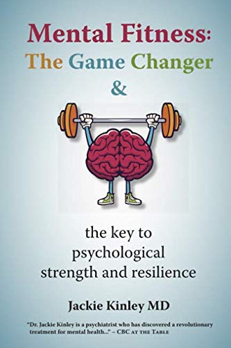 Mental Fitness: The Game Changer & The Key to Psychological Strength ...