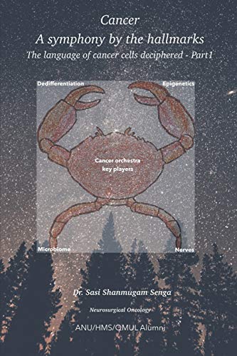 Cancer a Symphony by the Hallmarks the Language of the Cancer Cells ...