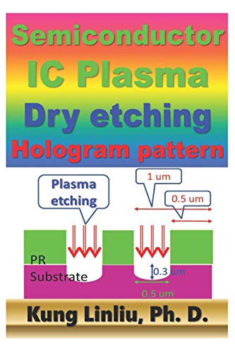 Semiconductor IC Plasma Dry Etching Hologram pattern by Kung Linliu ...