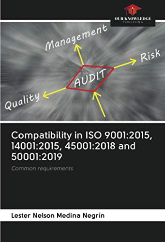 Compatibility in ISO 9001:2015, 14001:2015, 45001:2018 and 50001:2019 ...