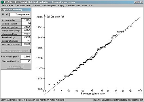 Practical Geostatistics 2000 By Isobel Clark Goodreads
