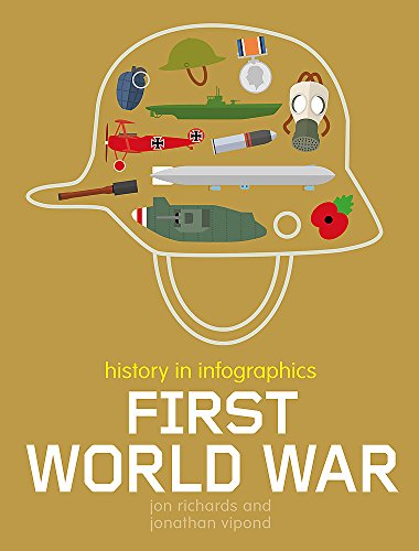 First World War (History in Infographics) by Jon Richards | Goodreads
